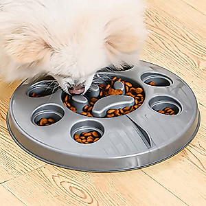 FUUIE Bowls for Food and Water Household Plastic Pet Bowl, Suitable for Cats and Dogs, Slow Food Design, Smooth and Burr-Free (Color : Blue)