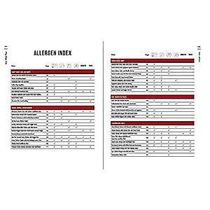 Keto Meal Prep by FlavCity: 125+ Low Carb Recipes That Actually Taste Good (Keto Cookbook, Keto Diet Recipes, Keto Foods, Keto Dinner Ideas) (FlavCity)