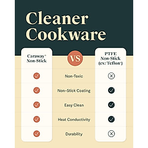 Caraway Fry Pan Trio - Non-Stick Frying Pans (10.5” & 8”) & Non-Stick Saute Pan - Non Toxic, PTFE & PFOA Free - Oven Safe & Compatible with All Stovetops (Gas, Electric & Induction) - Cream