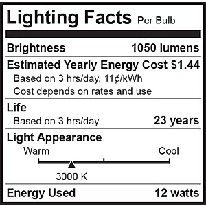 Bioluz LED 4 Pack PAR38 LED Light Bulb 90 CRI 12W = 100-120 Watt Replacement, Soft White 3000K, Dimmable Light Bulbs Flood Lights Outdoor/Indoor UL Listed Light Bulbs Title 20 High Efficacy LED Bulbs