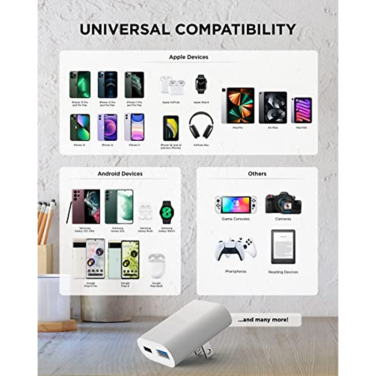 iHome USB C Charger: AC Pro 20W Multiport USB Charger (1 USB-C Port, 1 USB-A Port), Flat USB C Charger Block, Dual Port USB Plug Adapter & Phone Charging Block