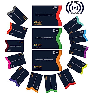 Boxiki Travel RFID Blocking Sleeves, Set with Color Coding, Navy Blue, Unisex Wallet, Protects Credit Cards and Passports