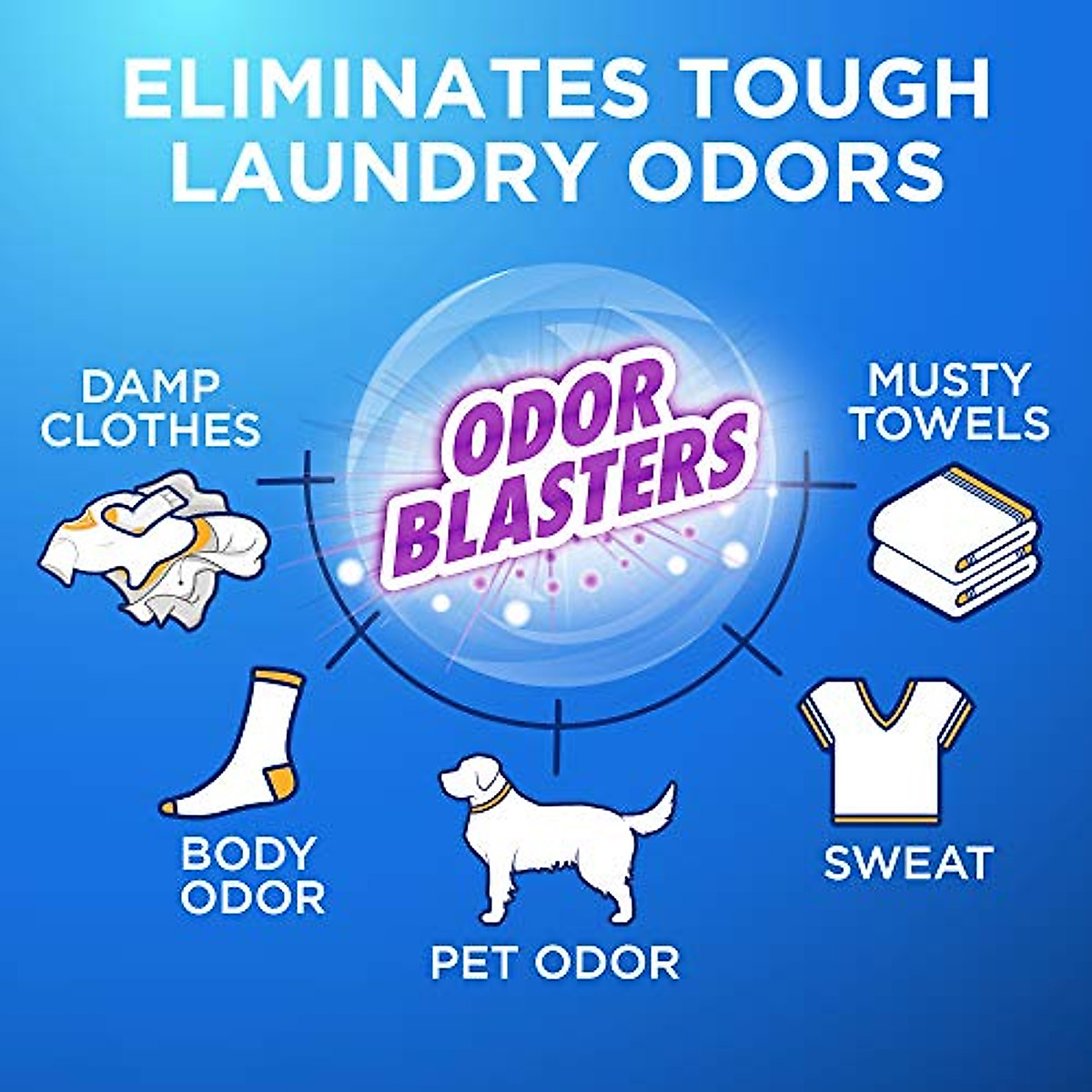 Arm & Hammer Plus OxiClean With Odor Blasters LAUNDRY DETERGENT 5-IN-1 Power Paks, 40CT (Packaging may vary)