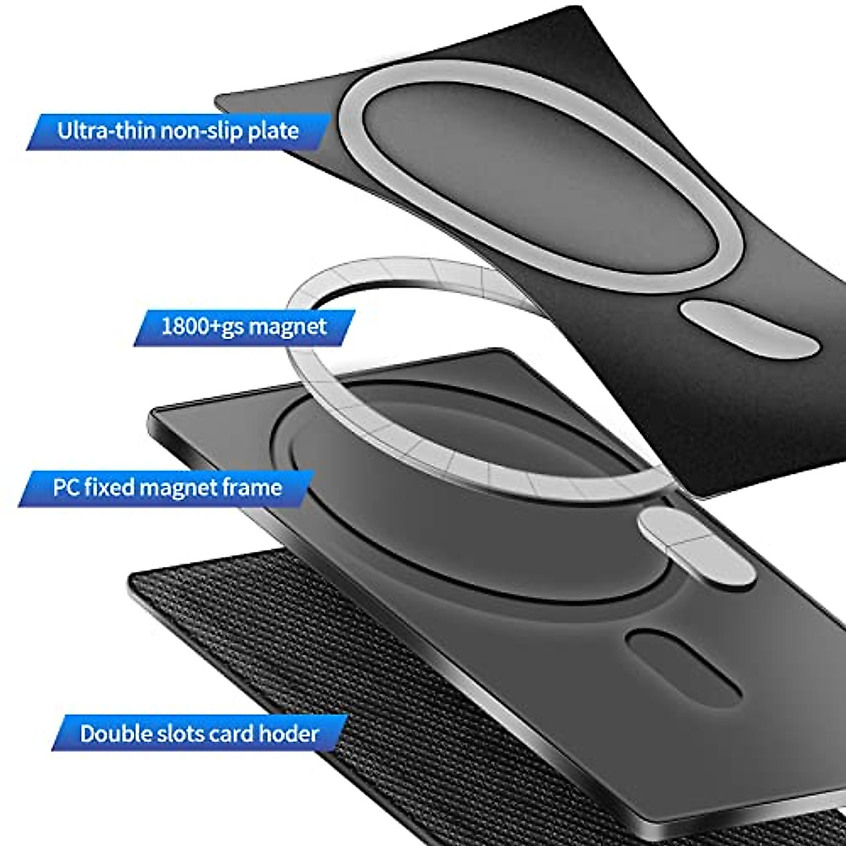 Senose Magnetic Wallet Compatible for Magsafe, Phone Wallet Card Holder Compatible for iPhone 14 Pro Max/14 Pro/14 Plus/14/13 Pro max/13 Pro/13/12 Pro Max/12 Pro/12, Mag Safe Case (Black)