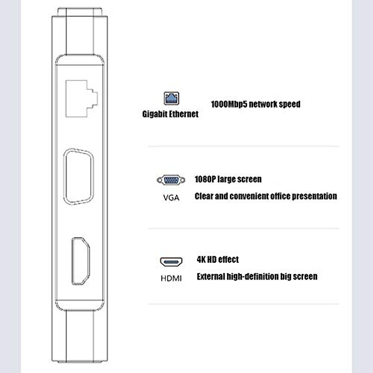 XUNMAIFHB Portable Docking Station,10 in 1 Type-c hub Docking Station HDIM+VGA HD Converter Notebook USB-c Docking Station TF&SD、RJ45 Fast Transmission