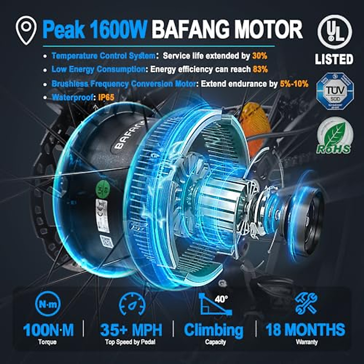 FREESKY Electric Bike for Adults 1000W BAFANG Motor 48V 20Ah Samsung Cells Battery 26" Fat Tire Full Suspension 35MPH Ebike