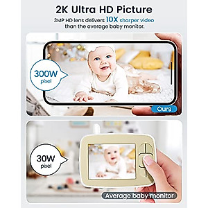 Baby Monitor - 2K Ultra HD Video Baby Monitor with Camera and Audio - Baby Camera Monitor WiFi Smartphone with Night Vision, Video Recording, App Control, Motion Detection/Tracking, 2-Way Audio