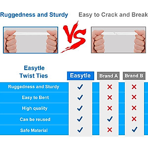 Easytle 600 Pcs 5" White Paper Twist Ties Bread Ties White Twist Ties Twisty-Ties Bag Ties Twist Ties for Bags Bread Wire Ties Twist Tie for Party Cello Candy Bread Coffee Bags Cake Pops