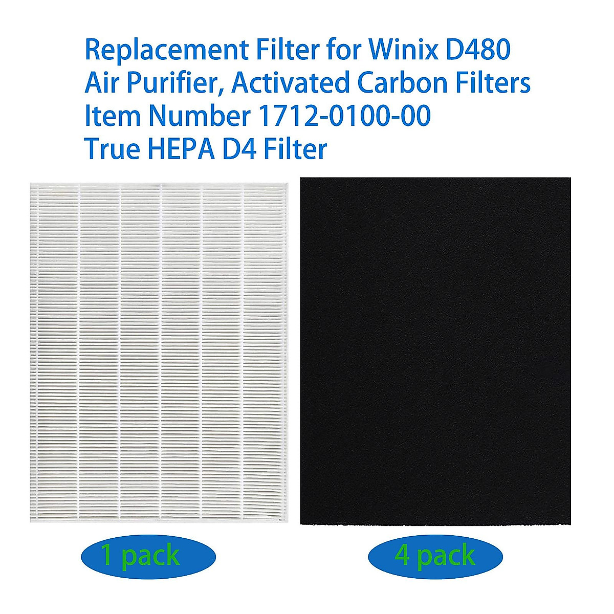 D4 Filter Replacement Filter Fit Winix D480, Part Number 1712-0100-00, Filter D480 Replacement