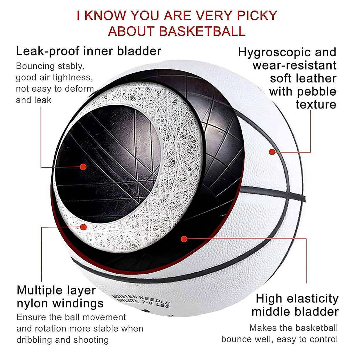 SHENGY No. 7 Smiling Face Basketball, Sweat-Absorbing PU Leather, Soft and Not Hurting Hands, Suitable for Beginners Indoor and Outdoor Competition Training (Bag, Needle, Pump)