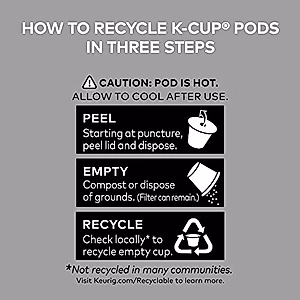 Keurig Flavored Coffee Pods Collection Variety Pack, Single-Serve Coffee K-Cup Pods Sampler, 40 Count