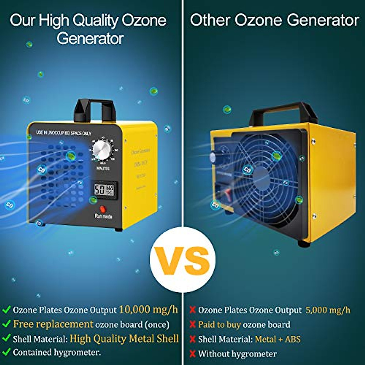 Ozone Generator 10,000 mg/h High Capacity Ionizer Air Purifier Ozone Machine Odor Removal for Home, Hotels, Basement, car, bar and Farms