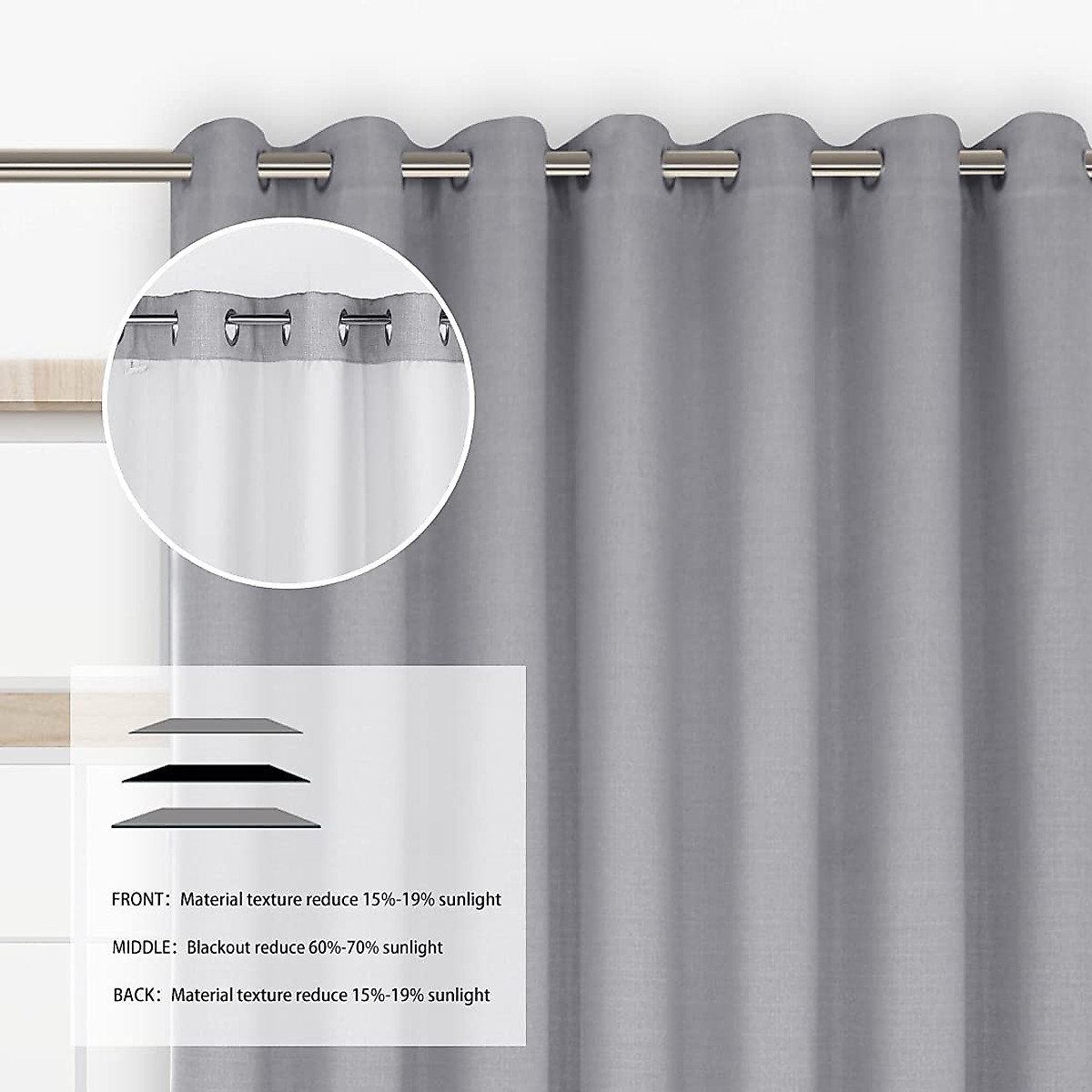 LUSHLEAF Blackout Curtains for Bedroom/Living Room/Kitchen Thermal Insulated Grommet Linen Look Room Darkening Curtain Primitive Window Draperies 2 Panels,52 x 84 inch Grey