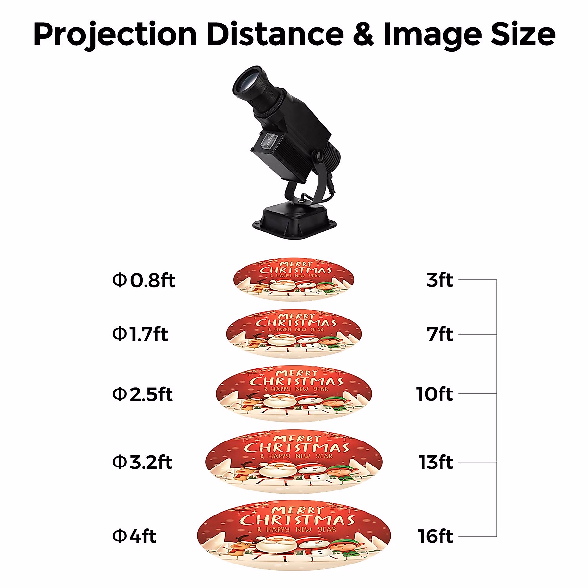 HILITING 15W LED Gobo Projector 1800 Lumens Rotating Logo Projector IP65 Waterproof with Remote Including Free Custom Glass GOBO Personalized Logo Projector for Company Bar Wedding Advertising (Black)