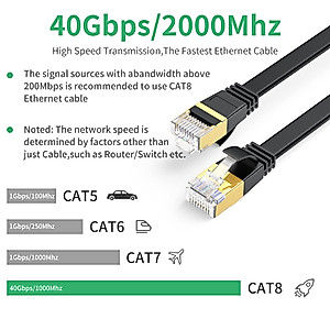 URELEGAN Cat 8 Ethernet Cable 1 FT 2-Pack, Heavy Duty High Speed Flat Internet Cable, 40Gbps 2000Mhz with Gold Plated RJ45 Connector LAN Cable for Router, Modem, Gaming, PC, Laptop, Smart TV