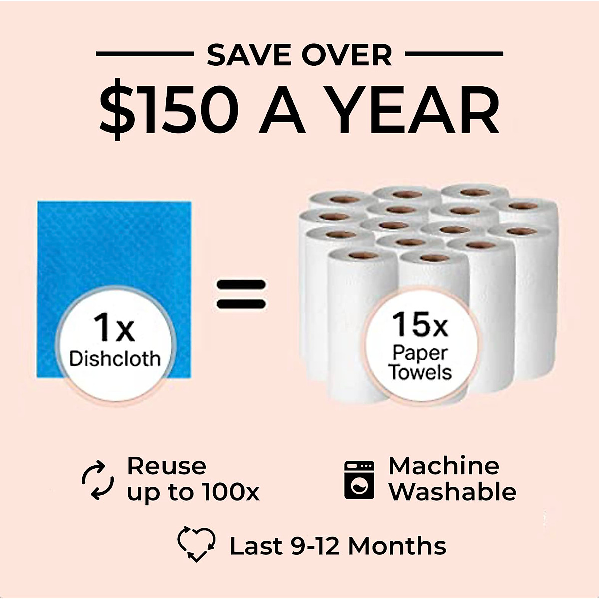 Swedish Wholesale Swedish Dish Cloths - 10 Pack Reusable, Absorbent Hand Towels for Kitchen, Counters & Washing Dishes - Cellulose Sponge Cloth - Eco Friendly Gifts - Assorted