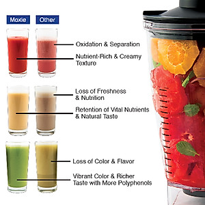 Nuwave Moxie High-Performance Digital Vacuum Blender with BPA-Free 64-ounce Pitcher, Vacuum Lid and Plunger Lid, and 200 Recipe Book