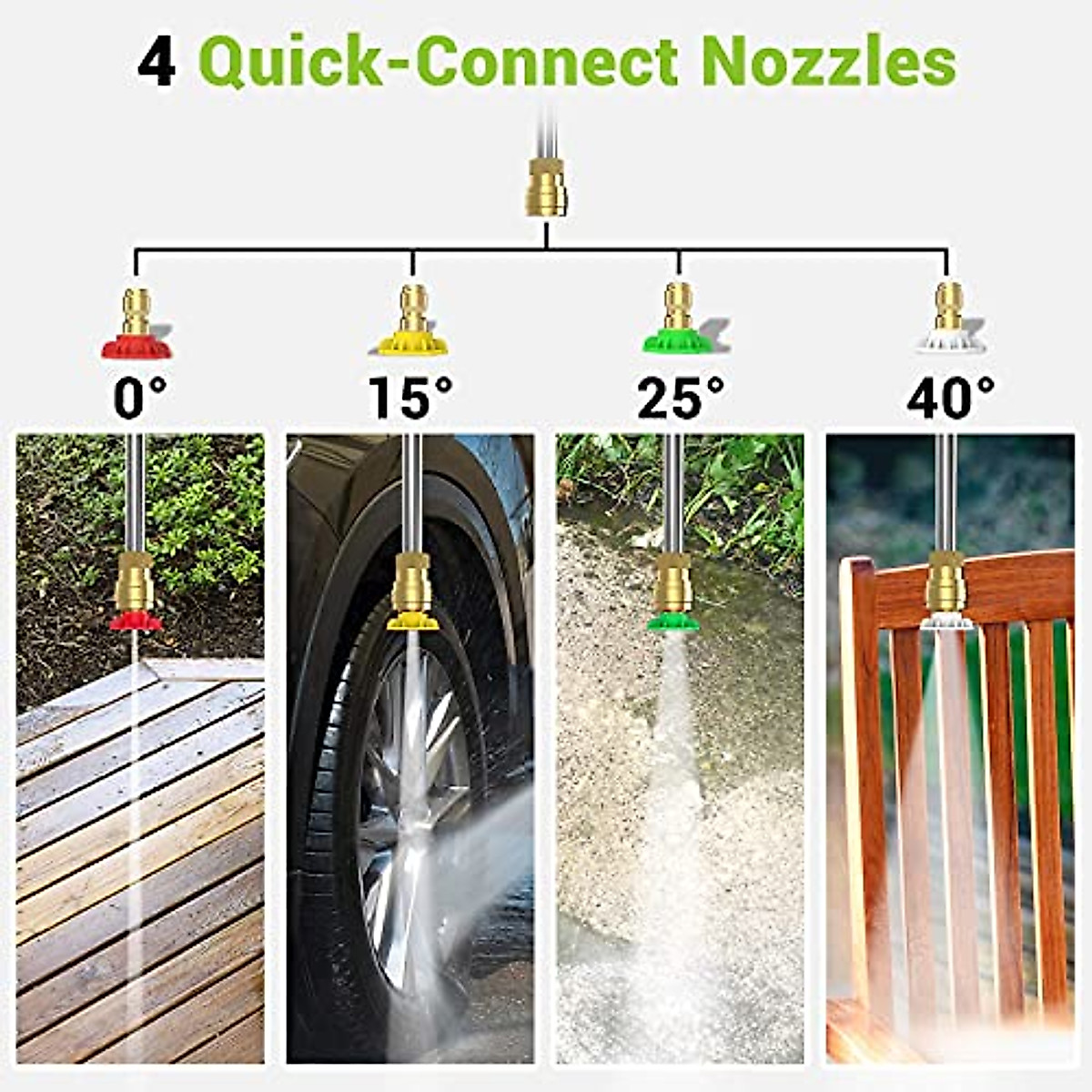 2150PSI Pressure Washer 2.6 GPM Powerful Electric Power Car Washer with Hose Reel, 4 Nozzles Foam Cannon, Soap Tank. Cannon for Cars, Homes, Driveways, Patios