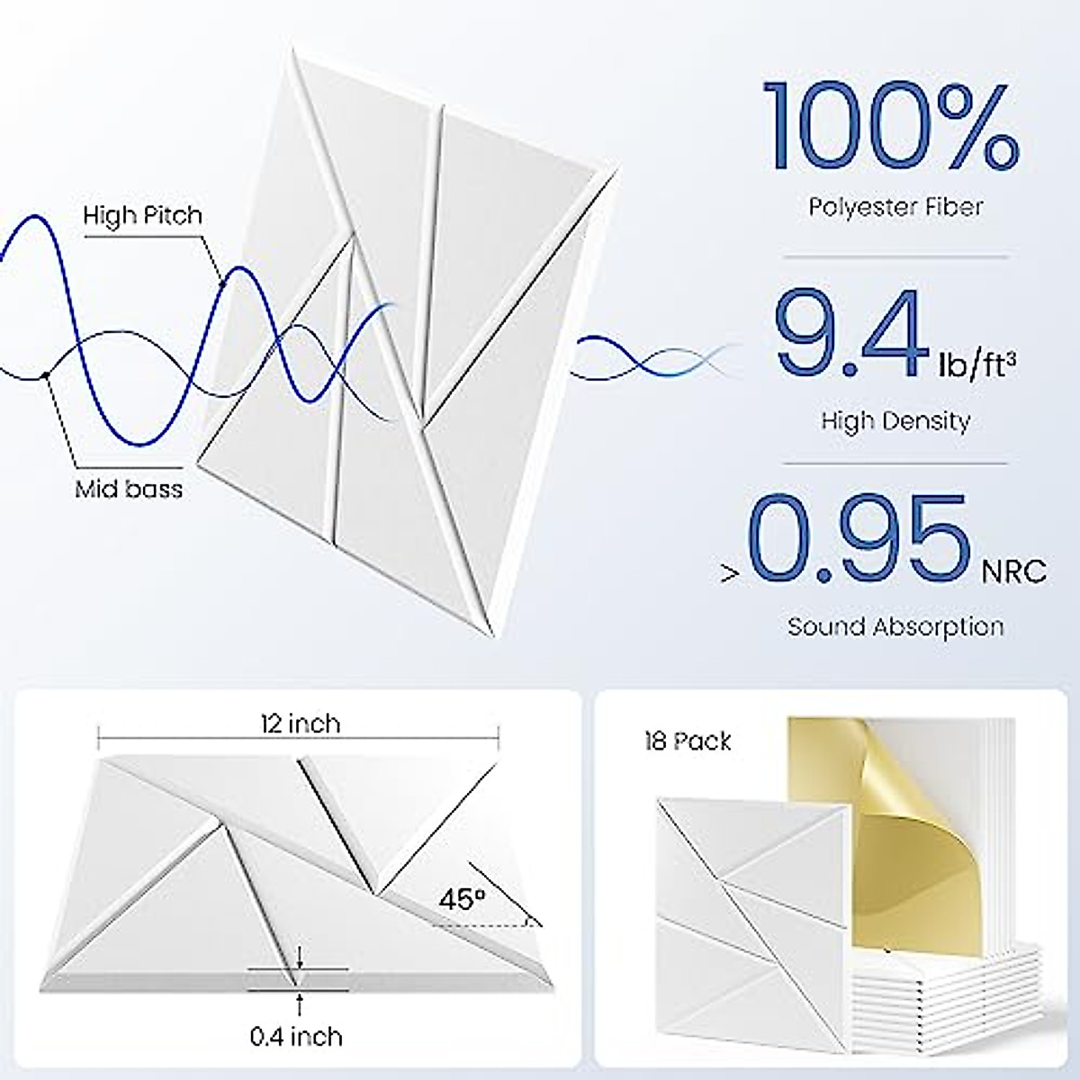 18 pack Acoustic Panels With Self-Adhesive, 12"X 12"X 0.4"Sound Proof Foam Panels, Sound Panels High Density, Soundproof Wall Panels for Home Studio Office-White