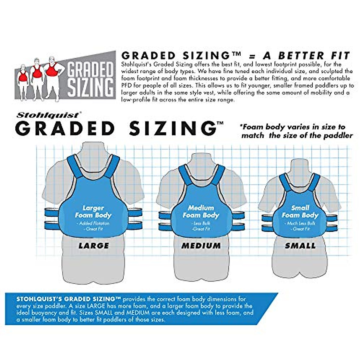 Stohlquist Escape Youth Lifejacket-Lime-Youth