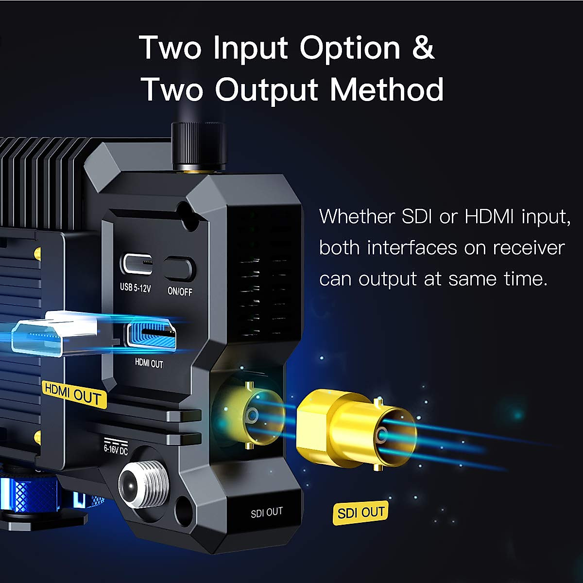 Hollyland Mars 400S PRO [Official] Wireless Single Receiver, Support SDI & HDMI Output at The Same Time, Compatible with Hollyland Mars M1 Wireless Video Monitor (Single Receiver)