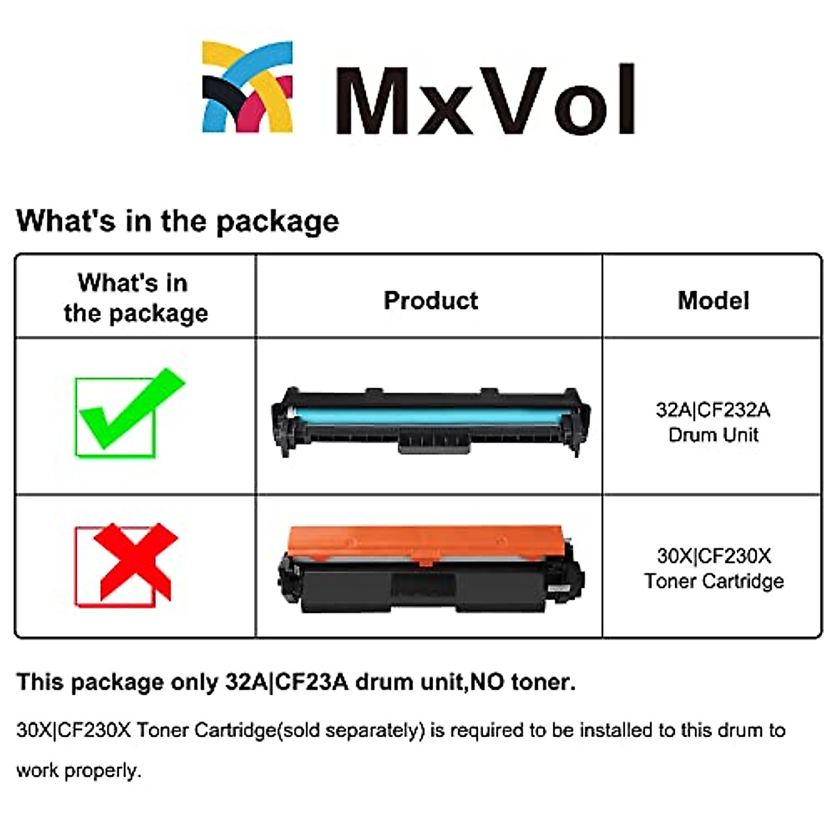 MxVol Compatible Drum Unit Replacement for HP 32A CF232A Drum Yields Up to 23,000 Pages 2-Pack use for HP Laserjet Pro M148dw M203dw M227fdw M118dw M148fdw M227fdn Printer