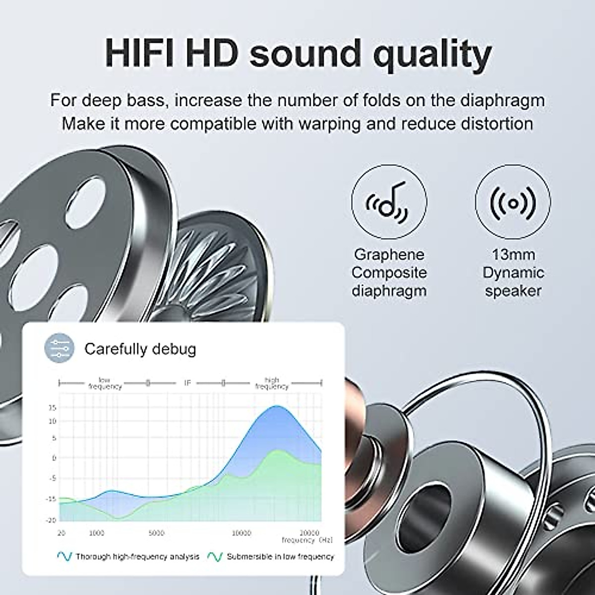 Hoseili 2023new editionBluetooth Headphones.Bluetooth 5.2 Wireless Earphones in-Ear，LED Power Display IPX7 Waterproof Band Microphone Touch Control Portable Charging Case for iOS Android PC. YJA3