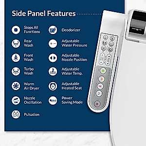 Bio Bidet Round White Bliss BB-1700 Bidet Toilet Seat