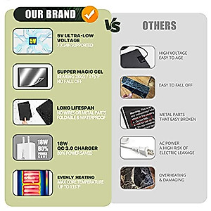 FIEESWARM Reptile Heating Pad Adjustable Temperature Under Tank Terrarium Heat Mat for Hermit Crab, Leopard Gecko, Tortoise, Snakes, Lizards. Reptile Heater with Thermometer (Rectangle)