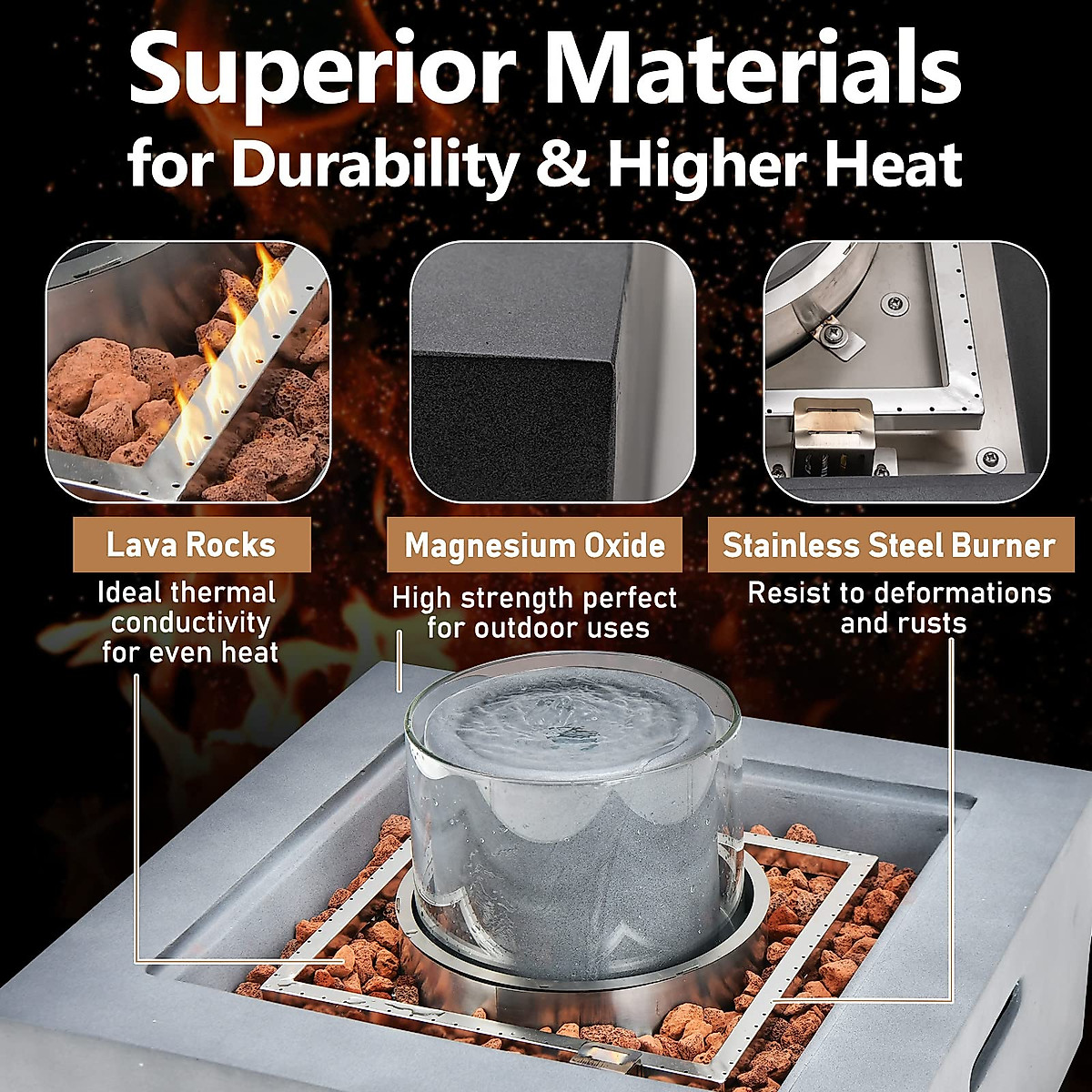 Tangkula 28” Fire Pit Table with Fountain, 50,000 BTU Square Fire Table with Stainless Steel Burner, Wind Guard, Lava Rocks & PVC Cover, Outdoor Magnesium Oxide Propane Fire Pit for Poolside Backyard