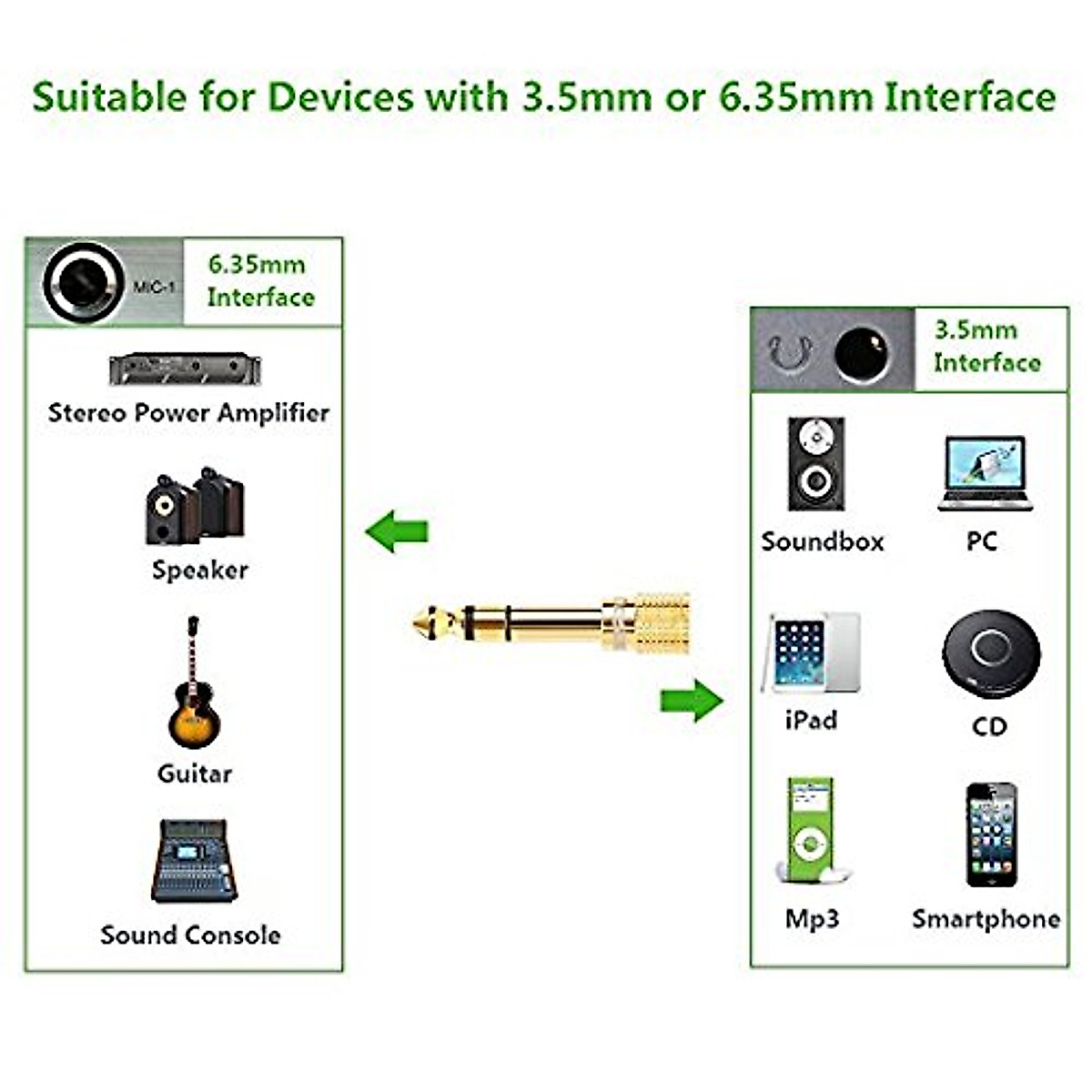 Wakaka 2 Pack 3.5mm Female to 6.5mm Male Jack Audio Plug Stereo Headphone Adaptor Converter Microphone Audio with 24K Gold Plated