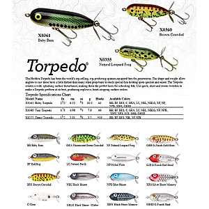 Heddon Tiny Torpedo (Baby Bass, 1 7/8-Inch)