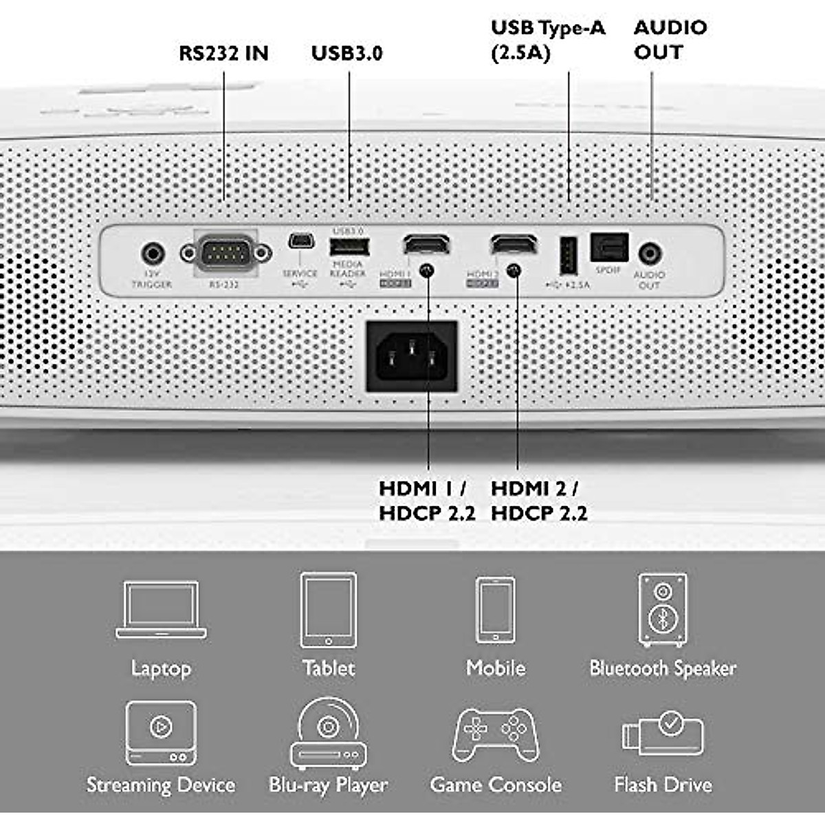 BenQ TK810 4K HDR Wireless Smart Home Projector | Streaming App Ready | iPhone Android Casting Support | Built-in Bluetooth 4.0 for Wireless Speaker