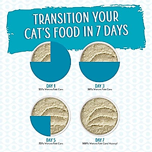 Weruva Classic Cat Paté, Press Your Lunch! with Chicken, 3oz Can (Pack of 12)