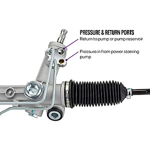 Mustang II Power Steering Rack & Pinion w/Offset Bushings, 82-88 T-bird Design, AN-6 Fittings, 3/4"-36 Spline Input, Compatible with Original & Aftermarket Crossmembers, 15:1 Ratio