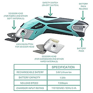 JOAVANI Cordless Electric Scissors for Cutting Fabric, Box, Cardboard Cutter, Carpet. Power Shears for Sewing, Scrapbooking, Crafting (2pc Battery, 2pc Blade - Lower Noise)