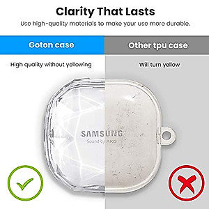 Goton Compatible for Samsung Galaxy Buds 2 pro Case(2022)/ Galaxy Buds 2 Case (2021)/ Galaxy Buds Pro Case (2021) / Galaxy Buds Live Case (2020),Hard PC Shockproof Protective Cover with Keychain
