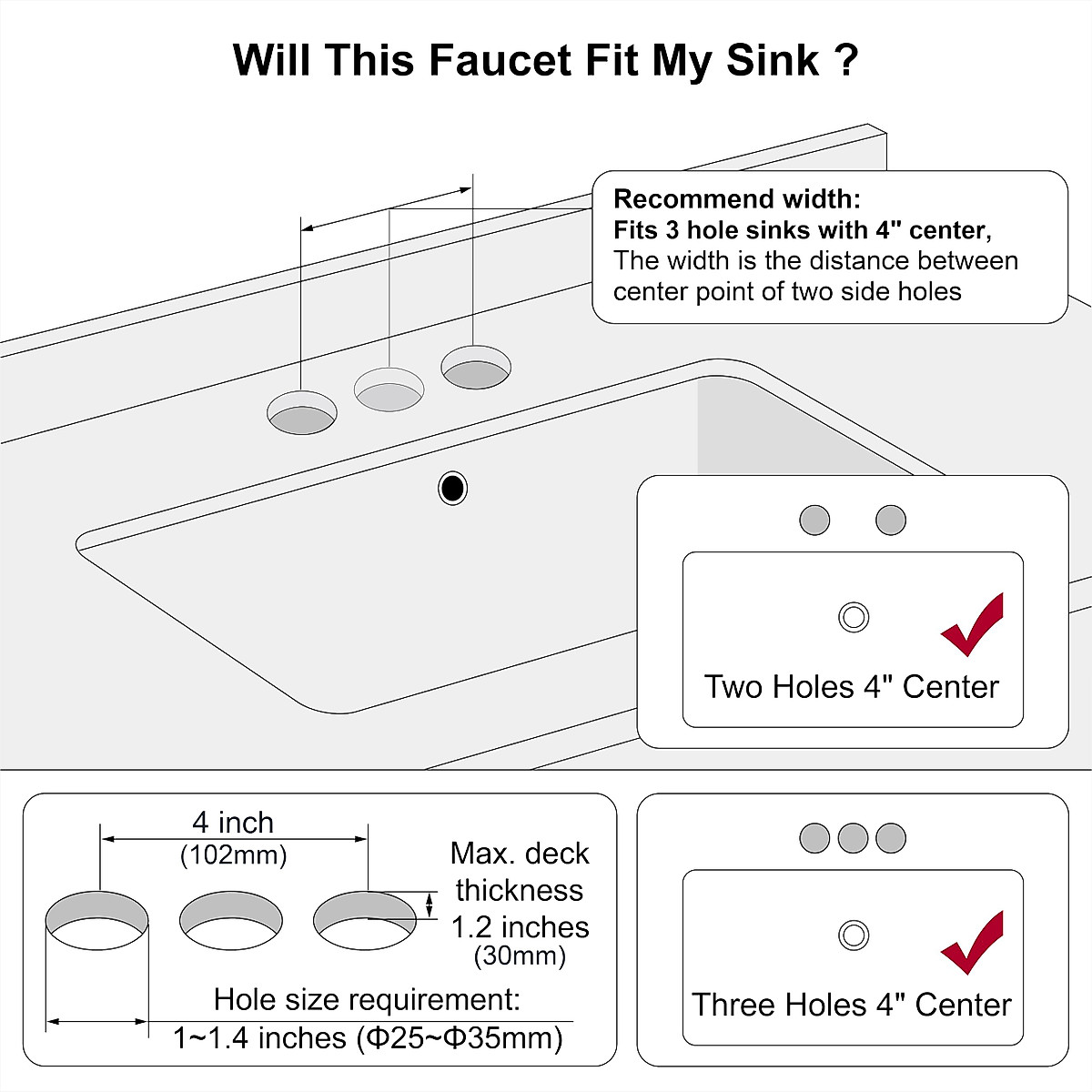 Derengge Two Handle Bathroom Sink Faucet Matte Black 3 Hole Bathroom Faucet with Overflow Pop up Drain, 360° Swivel Spout Sink Faucet 4 Inch Centerset Lavatory Faucet,F-4501-MT