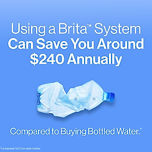 Brita Large Water Filter Pitcher for Tap and Drinking Water with SmartLight Filter Change Indicator + 1 Standard Filter, Lasts 2 Months, 10-Cup Capacity, Black