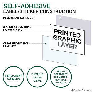 ComplianceSigns.com Danger Prevent Serious Injury Keep Hands Clear of Moving Machinery ANSI Safety Label Decal, 5x3.5 in. Vinyl 4-Pack