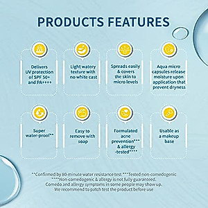 Bioré Japan Aqua Rich Watery Essence Sunblock Sunscreen Blue Spf50+ Pa+++