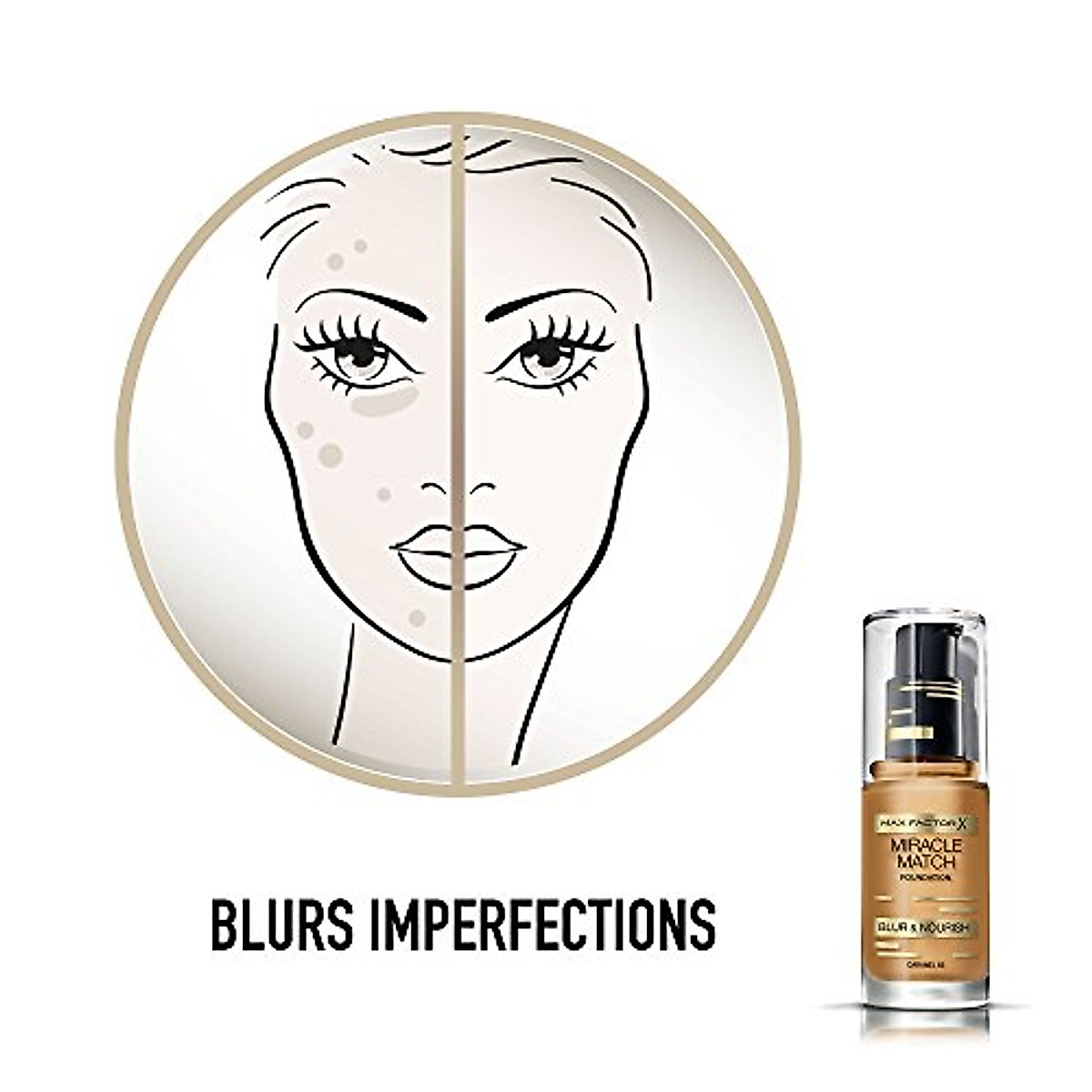 Max Factor Miracle Foundation Match Foundation, No. 85 Caramel, 1 Ounce
