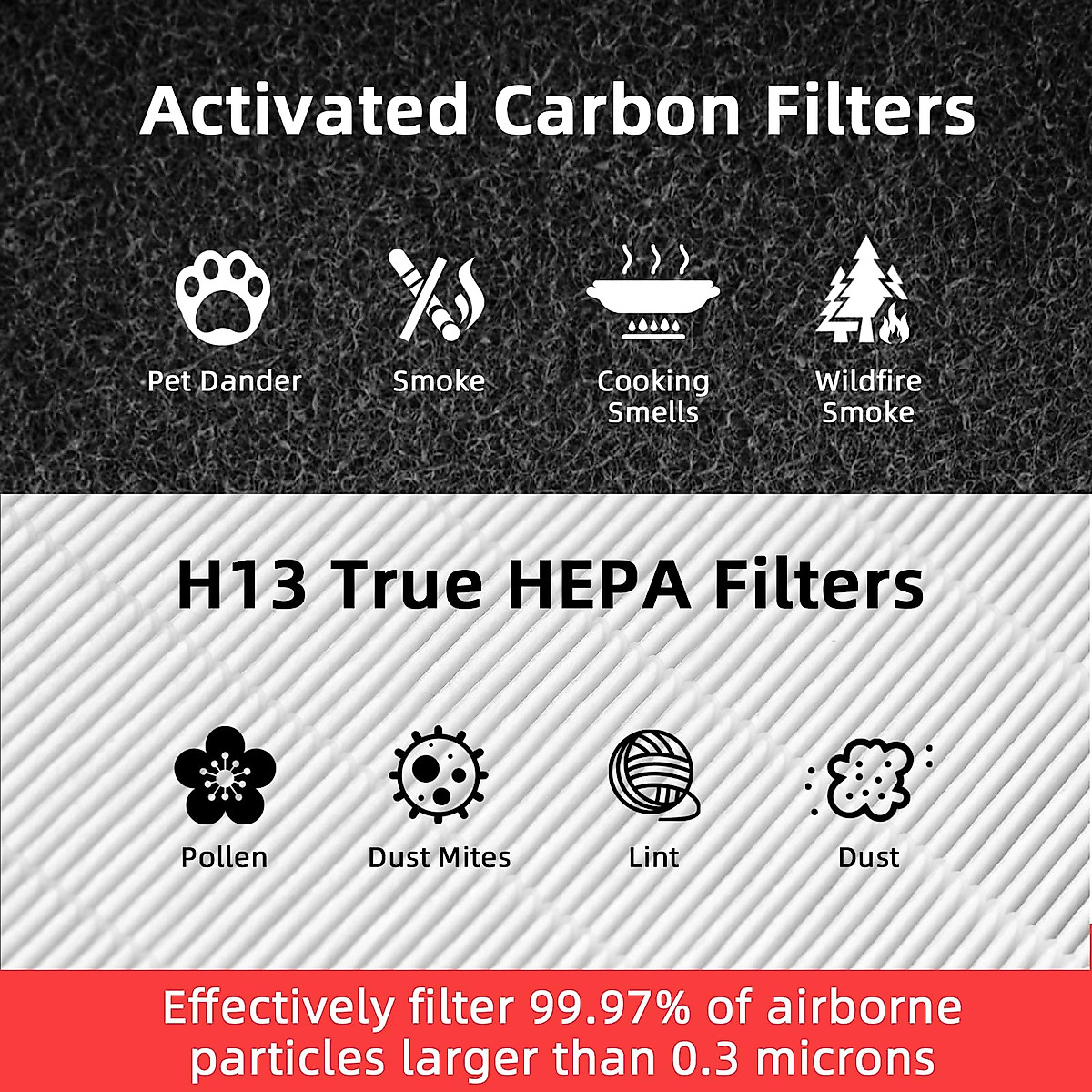 APPLIANCEMATES HSP001 Filter Replacement for Hathaspace Air Purifier HSP001, 4-in-2 H13 True HEPA Filter and Activated Carbon Filter,2 Pack