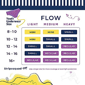 Pinkie Period Pads for Tweens & Teens - Designed for Smaller Underwear - Organic Cotton Topsheet Teen Pads with Wings - Chlorine Free - Teen Small, 18 Count