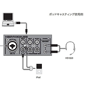 Behringer XENYX 302USB Premium 5-Input Mixer with Mic Preamp and USB/Audio Interface