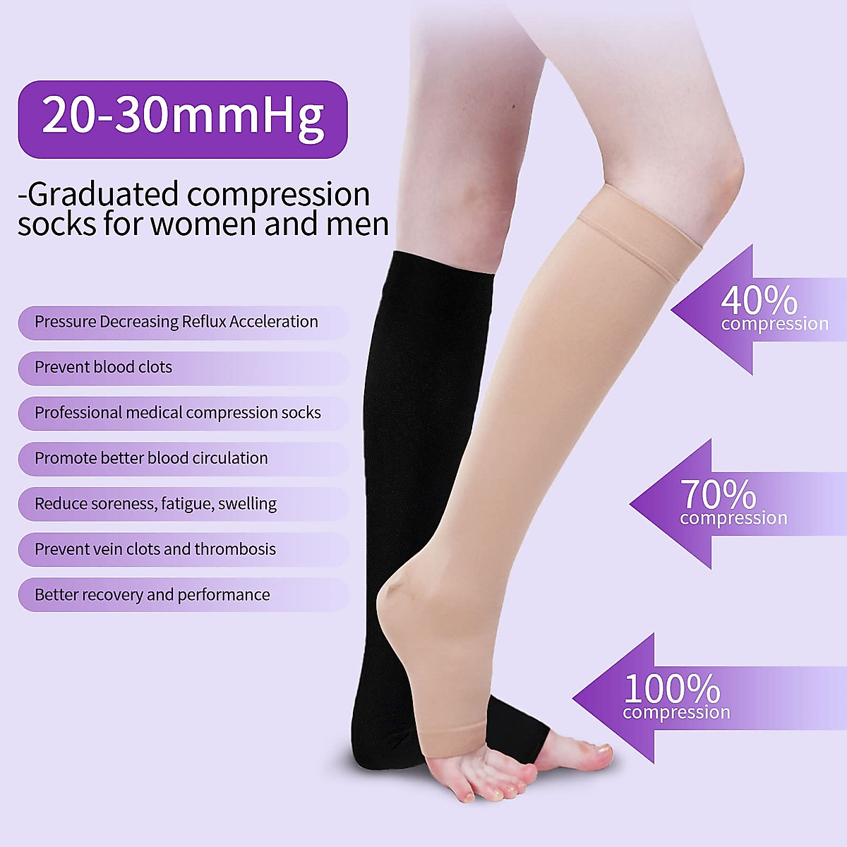 Open Toe Compression Socks Compression Stockings Toeless Support Hose 20 -30 mmHg XX-Large