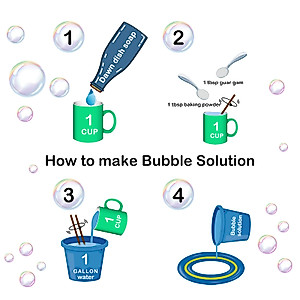 Kid in a Bubble Toy Giant Bubble Wand Big Bubbles Hoop with Dipping Pool Tray, Fun Outdoor Toys Playtime Activity Summer Toy Set for Kids and Adults Birthday Party Game (Basic Kit)