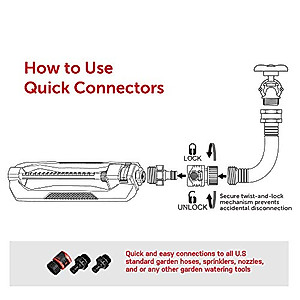 Eden 96213 Lawn & Garden Essential Oscillating Sprinkler | Water Sprinkler for Yard,Covers up to 3,600 sq. ft., Heavy Weight Base