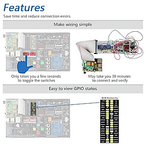 Freenove Projects Kit for Raspberry Pi 5 4 B 3 B+ 400 Zero 2 W, Simple Wiring, 860-Page Detailed Tutorial, Python C Java Scratch Processing Code, 132 Projects (Raspberry Pi NOT Included)