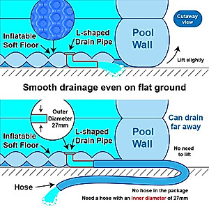 HIWENA Inflatable Family Swim Play Center Pool, 83" x 57" x 26" Giant Swimming Pool Summer Water Fun with Inflatable Soft Floor (83" Blue)